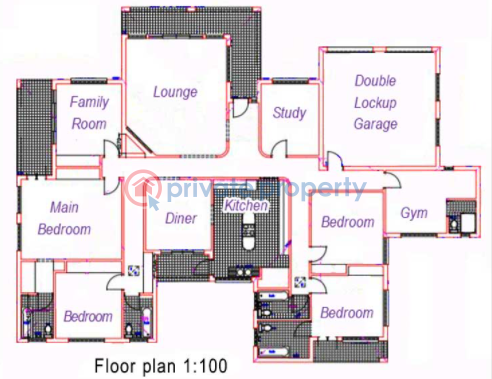 Land For Sale Chipinge Manicaland (PID: 4PAABX) | Private Property
